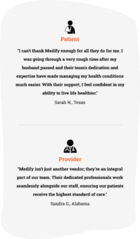 About Us | Medify Health CCM and RPM